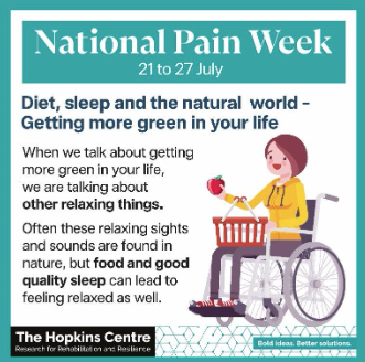 National Pain Week 21-27 July 2025 Day 4 - Hopkins Centre